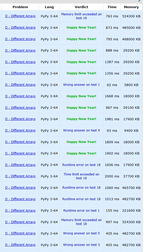 CodeforcesEdu补题合集